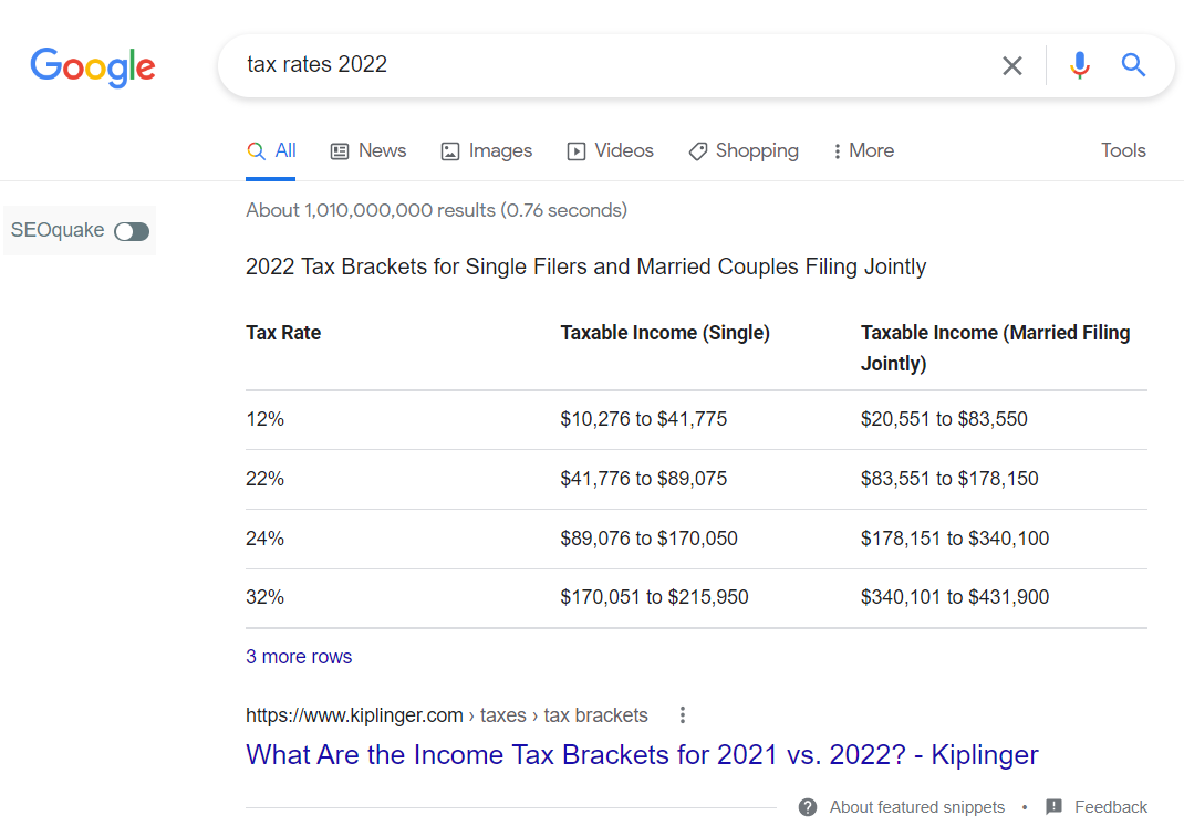 A Guide to Google's Featured Snippets and How to Land Them | Blog