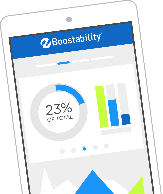Boostability | Award Winning SEO Company