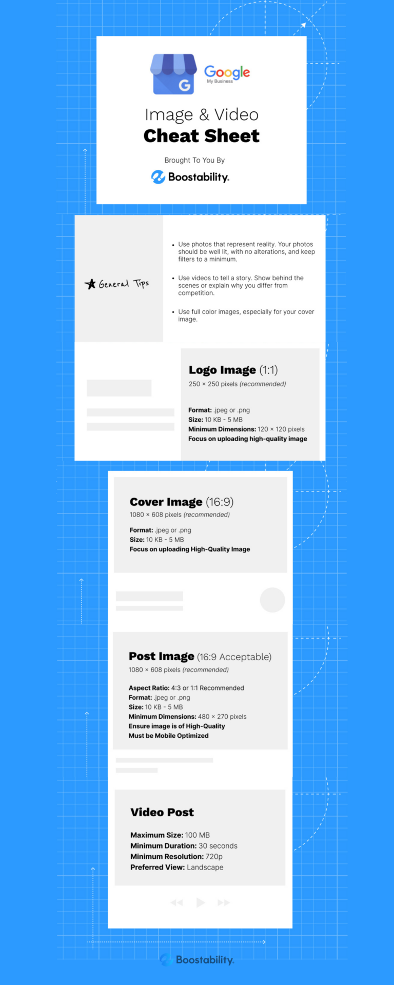 Google My Business Image Size: Ultimate Guide