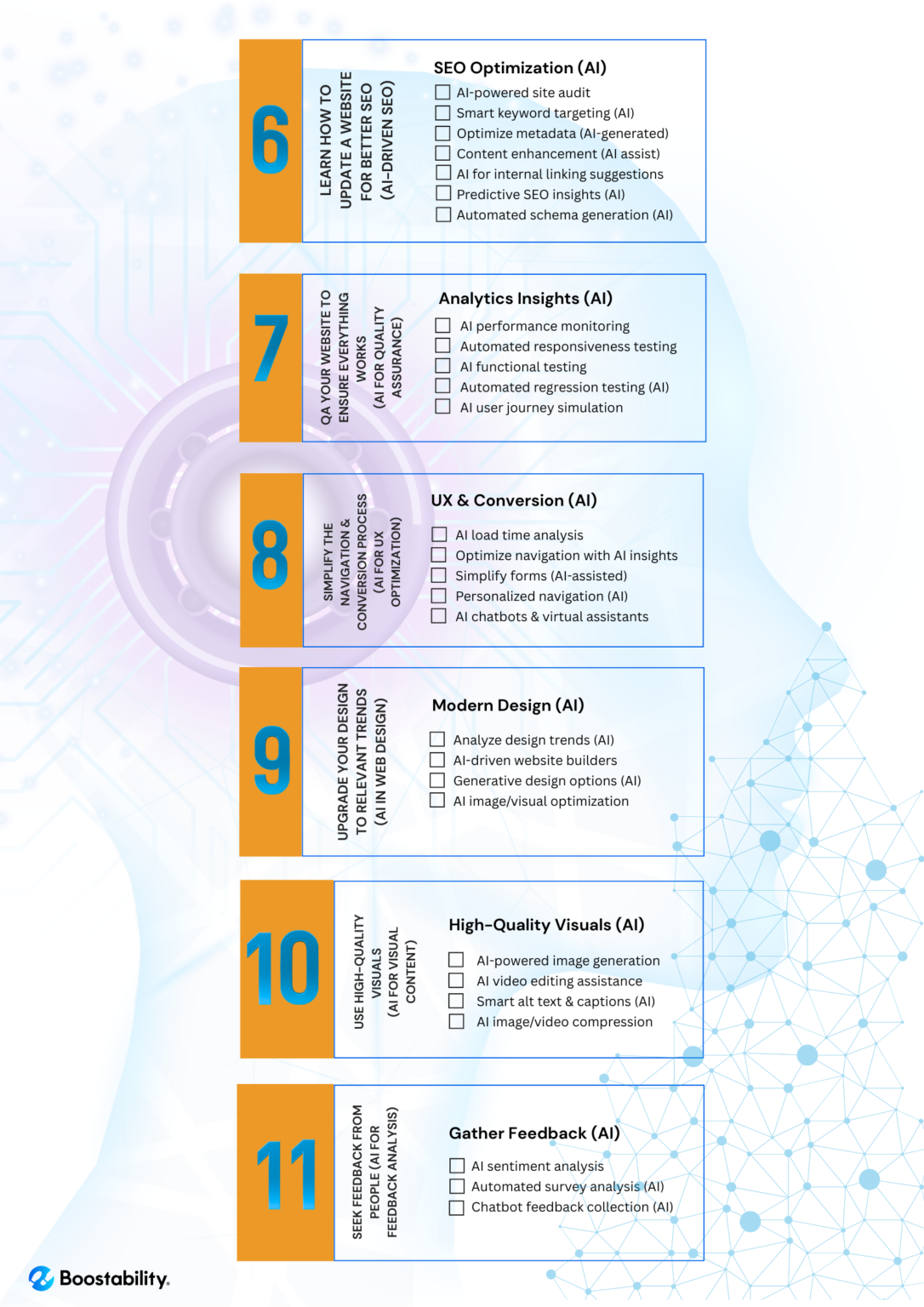 How to Update a Website (11 Steps) | Boostability